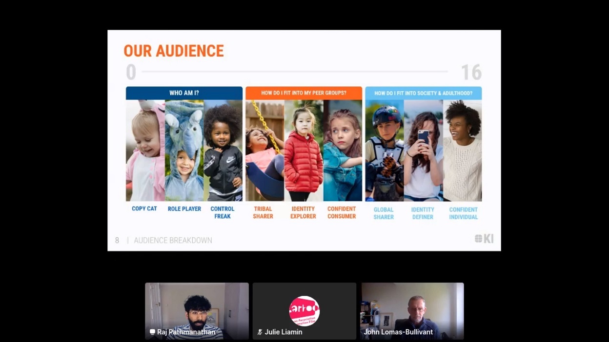 Are digital platforms driving the future of children’s content ...