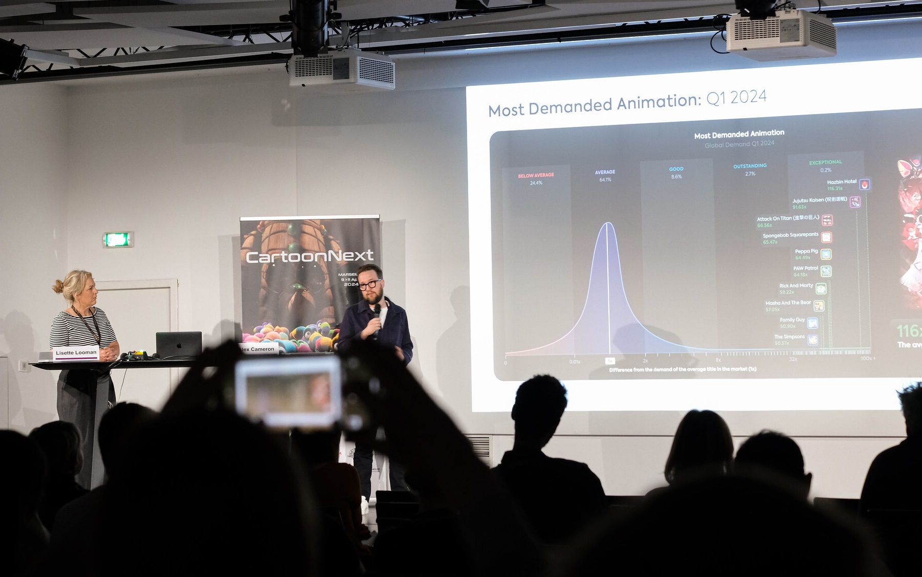 Parrot Analytics expert Alex Cameron looks at the future horizons of ...